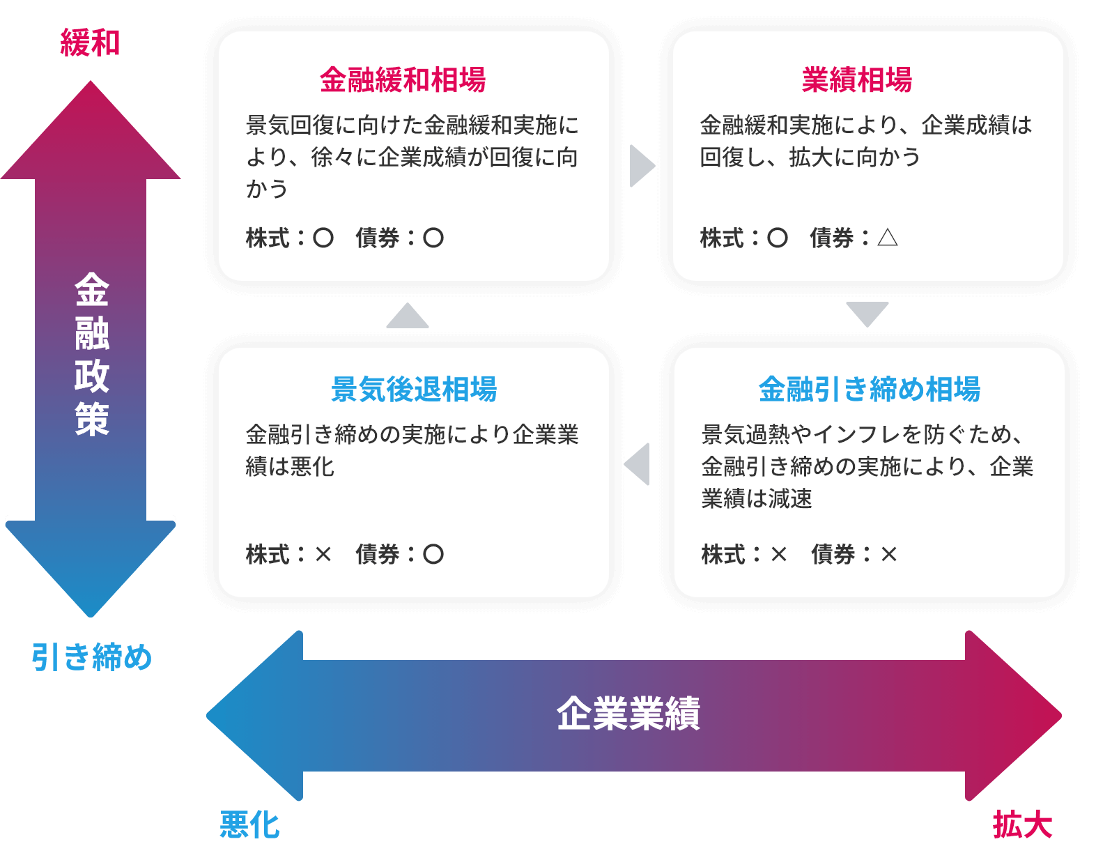 サクっとシリーズ-SBI・iシェアシリーズに日本株ファンドが新たに2本追加｜SBI証券