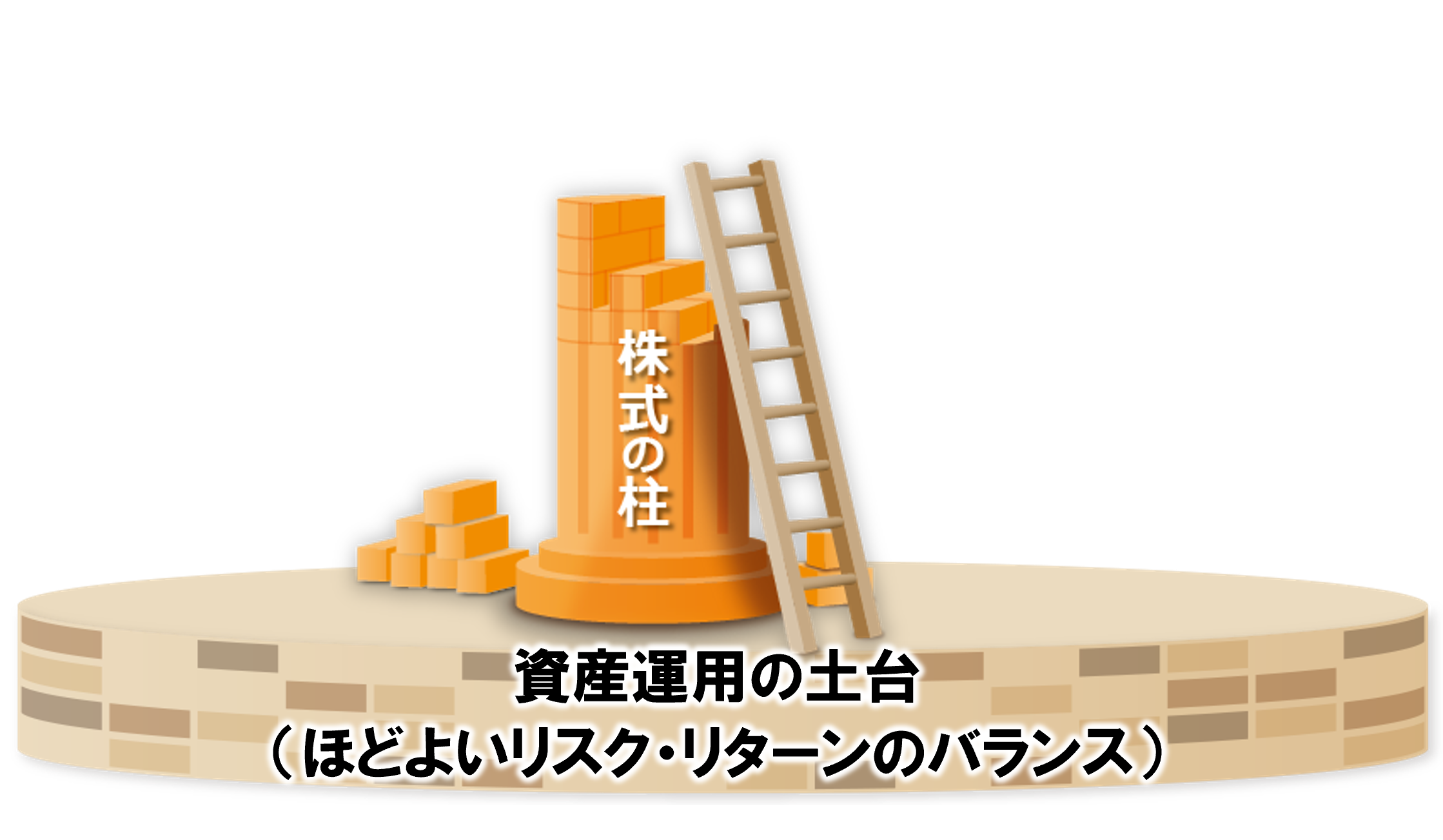 【Tracersシリーズ（日興AM）】透明性と低コストのオールカントリー「諸費用」の上限を大幅に引き下げ！｜SBI証券