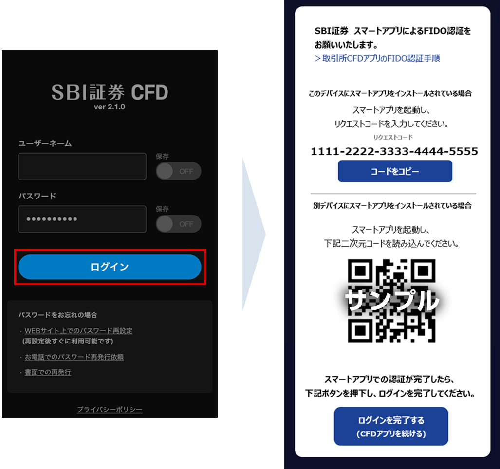 CFD｜SBI証券