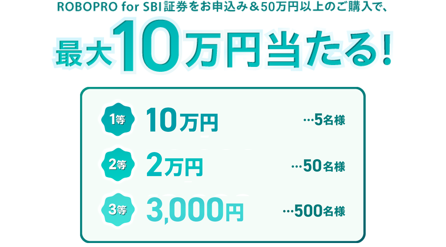 SBI証券｜株・FX・投資信託・確定拠出年金・NISA