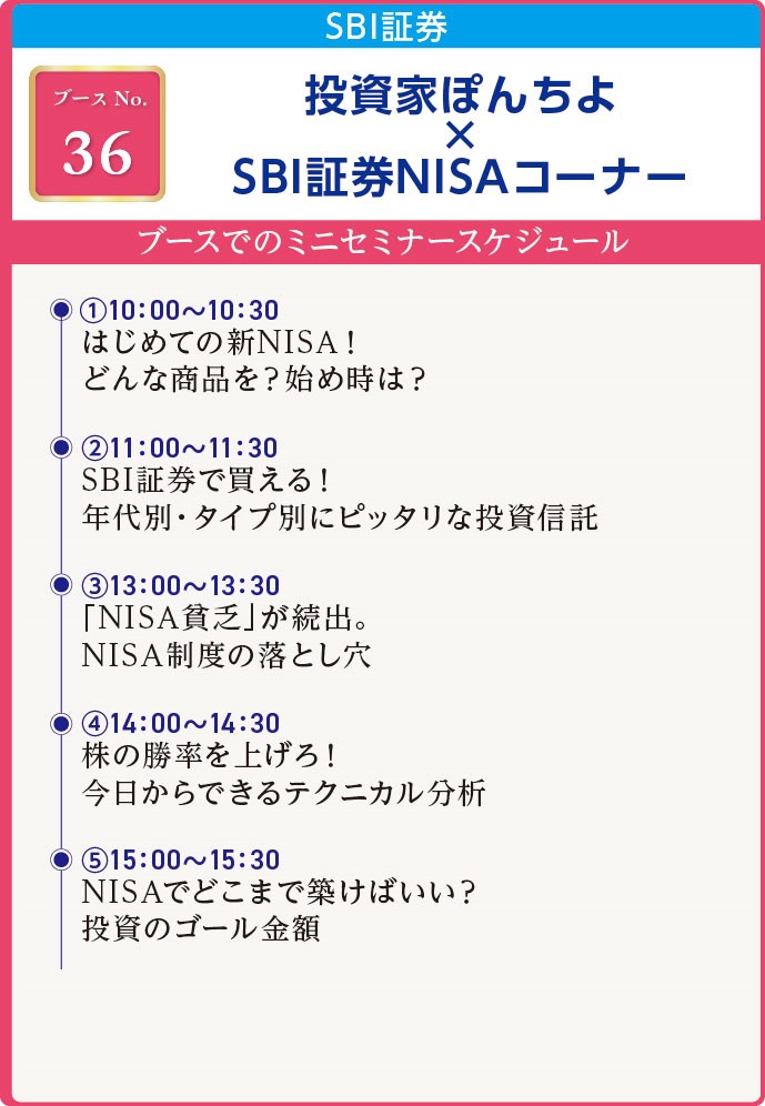 資産運用フェス2026｜SBI証券
